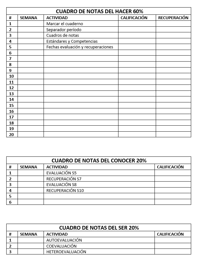 CUADRO DE NOTAS :: Marthatic